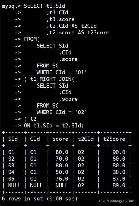 Mysql经典50道练习题及全网最详细解析mysql练习题 Csdn博客 Mysql经典50道练习题及全网最详细解析mysql练习题 Csdn博客