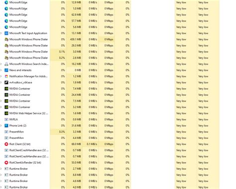 Malware Stops Me From Playing Valorant Copies Itself Upon Restarting Resolved Malware