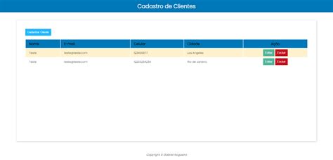 Github Gabrielnogueiraz Responsive Crud Javascript This Is A Simple Responsive Crud Made With
