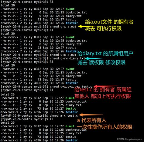 linux权限全面解析 欢迎各位linux选手看过来 读到就是赚到 csdn博客
