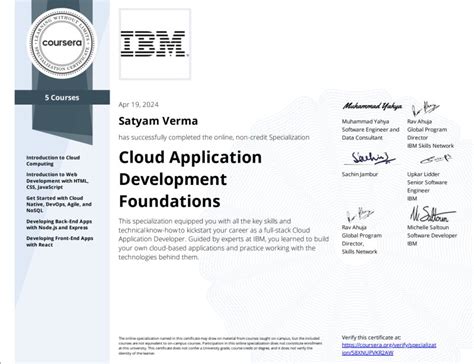 Ibmcertified Cloudcomputing Fullstackdevelopment Webdevelopment