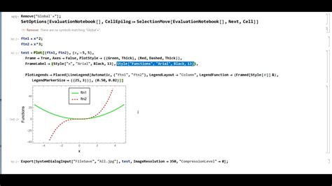 Mathematica High Resolution 2d Plots And Their Export Urduhindi