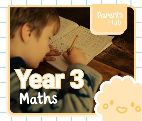 Recursos Educativos Y Materiales Para Educación Parvularia Educación