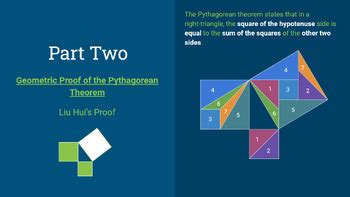 Pythagorean Theorem Geometric Proof Thereof Google Slides TPT