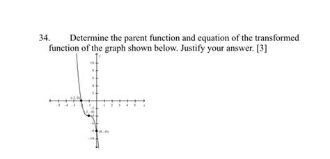 Solved Determine The Parent Function And Equation Of The Chegg