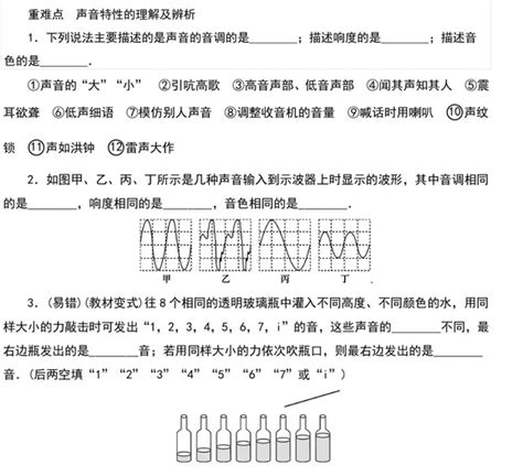 2021年初中物理声学知识点:声现象重点声学辅导中考网 2021年初中物理声学知识点:声现象重点声学辅导中考网