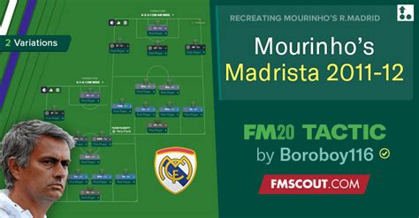 Fm20 Jose Mourinhos Tactics Madrista 2011 12 Fm Scout