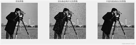 图像处理之空域内的滤波复原[均值滤波、顺序统计滤波和自适应滤波复原] 二维均值滤波 Csdn博客