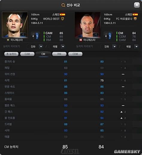 Fifa Online3 08e卡对比巅峰卡图鉴 08e卡谁最强08e伊涅斯塔对比世界最佳伊涅斯塔 游民星空