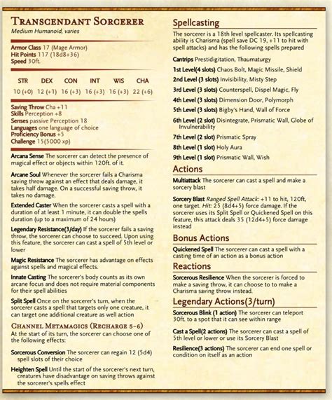 Dungeons And Dragons Classes Dungeons And Dragons Characters Dungeons