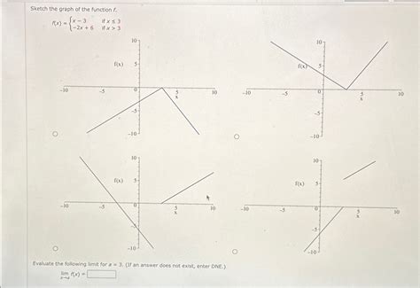 solved sketch the graph of the function