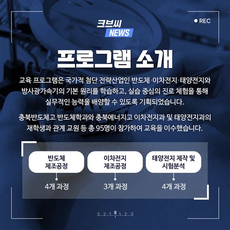 한국기초과학지원연구원 단백질 어디까지 봤니분자까지 다보는 Nmr ③ 신약 개발에 힘쓰는 착한 Nmr 단백질 분자는