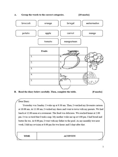 Bi Pendidikan Khas Pdf Linguistic Morphology