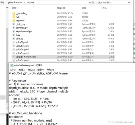 yolov5自定义模型训练二 yolo如何自己改模型 csdn博客