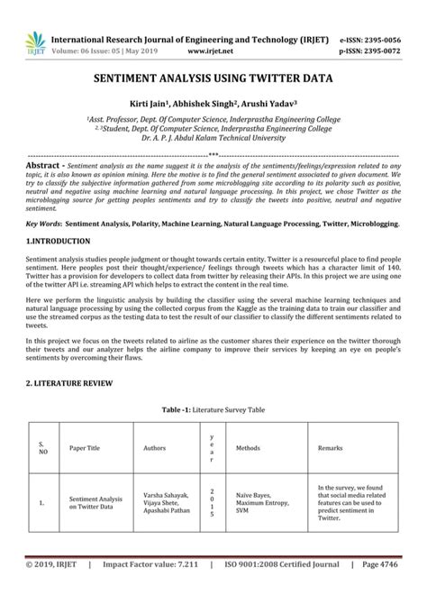 Irjet Sentiment Analysis Using Twitter Data Pdf