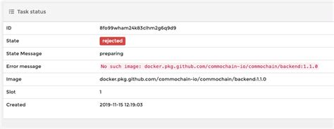 Workers Cannot Find Images From Github Package Registry · Issue 3379 · Portainerportainer · Github