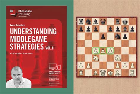 Ivan Sokolov Explains How To Handle The Kings Indian Successfully