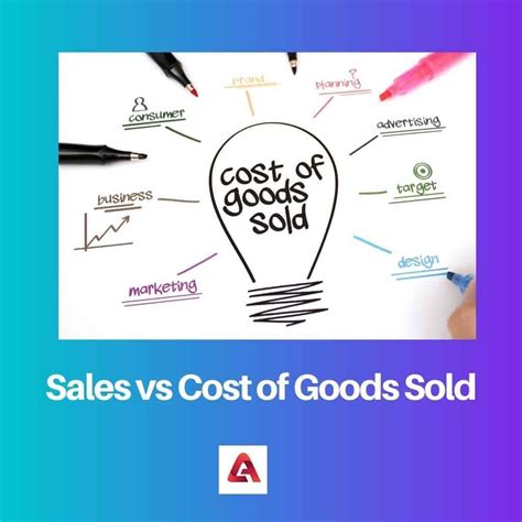 What Is Meant By The Cost Of Sales At Valeria Sturm Blog