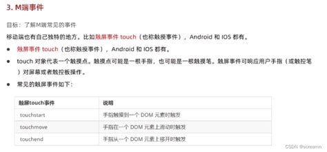 Javascript Webapi(三)(详解)webapi Task Csdn博客 Javascript Webapi(三)(详解)webapi Task Csdn博客