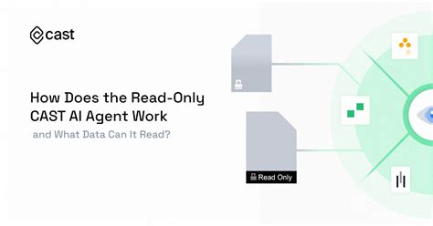 How Does The Read Only Cast Ai Agent Work Cast Ai