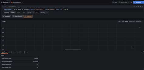 Observability Alerts For When Ws Daemon Garbage Collection Is