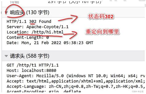 请求uml时序图 Post图和get图源码分析及代码分析和mime 介绍 常用的状态码说明post请求结构和get请求