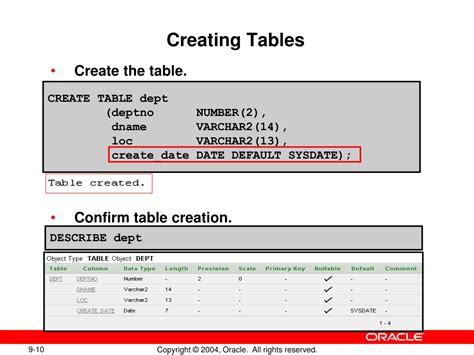 Ppt Database Table Management With Sql Statements Powerpoint