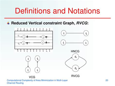 Ppt Computational Complexity Of Area Minimization In Multi Layer