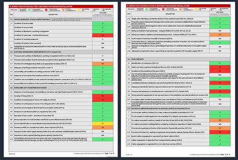 Eicr Example How A Completed Report Certificate Looks