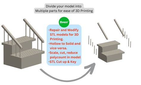 Edit And Optimize Your Stl Files For 3d Printing By Jaimin 001 Fiverr