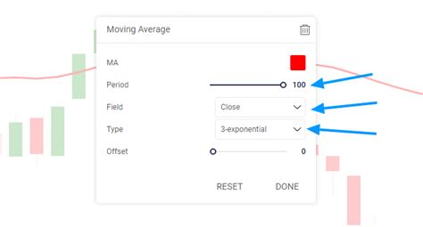 How To Get 3 Ema · Issue 1599 · Binary Combinary Bot · Github