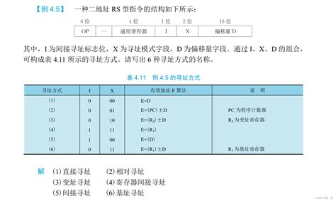 计算机组成原理 第四章 指令系统习题详解版操作数的地址为某一寄存器内容与位移量之和 Csdn博客 计算机组成原理 第四章 指令系统习题详解版操作数的地址为某一寄存器内容与位移量之和 Csdn博客