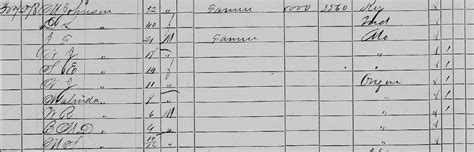 William Rowland Johnson 1864 1934 Find A Grave Memorial