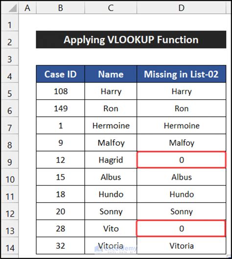 how to compare two excel sheets to find missing data 7 ways