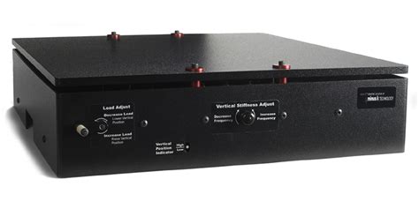 Negative Stiffness Vibration Isolation Provides Improved Performance For Cleanroom Applications