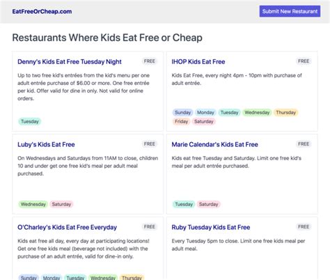 Airtable Api Filterbyformula Vance Lucas