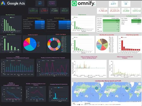 Kousikkumaar M On Linkedin Datascience Dataanalytics