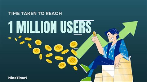 Time Taken To Reach 1 Million Users Youtube