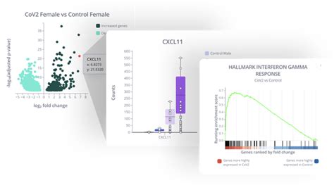 Pluto Bioinformatics Solutions Pluto Bioinformatics