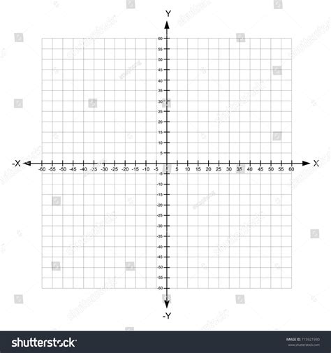 Blank X Y Axis Cartesian Coordinate Stock Vector Royalty Free 715921930 Shutterstock