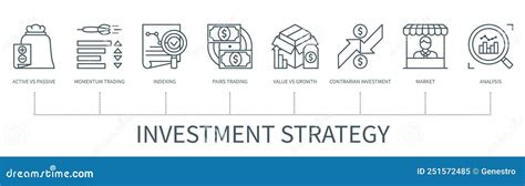 Investment Strategy Vector Infographic In Minimal Outline Style Royalty