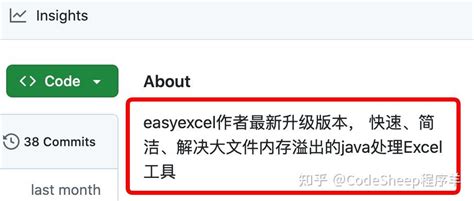 被阿里抛弃的那个项目，救活了！ 知乎