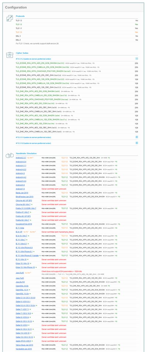 Problem When Transcribing R Code Into Python Stack Overflow