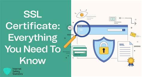 Everything You Need To Know About The Certificate Of