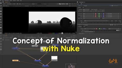 Concept Of Normalization Concept Tutorial