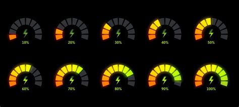 Power Level Indicator Animation Energy Meter Battery Gauge Bar And A By WinWin Artlab