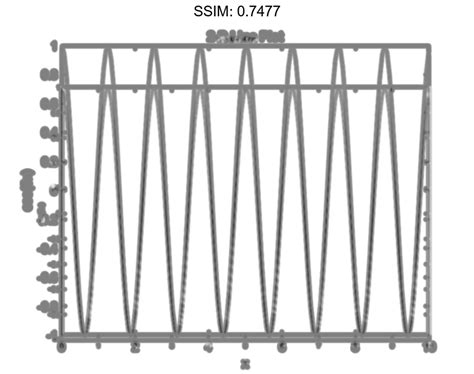 Matlab Plot Plotly Graphing Library For Matlab® Plotly