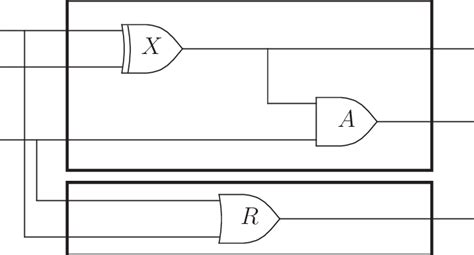 9 Logic Circuit Consisting Of Two Separate Modules Download Scientific Diagram