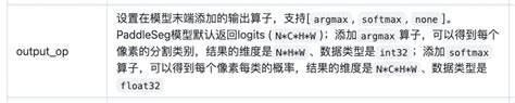serving部署seg，能不能让服务输出置信度呢 · issue 2883 · paddlepaddle paddleseg · github