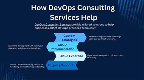 Introduction To Devops Bridging The Gap Between Development And Operations Pdf